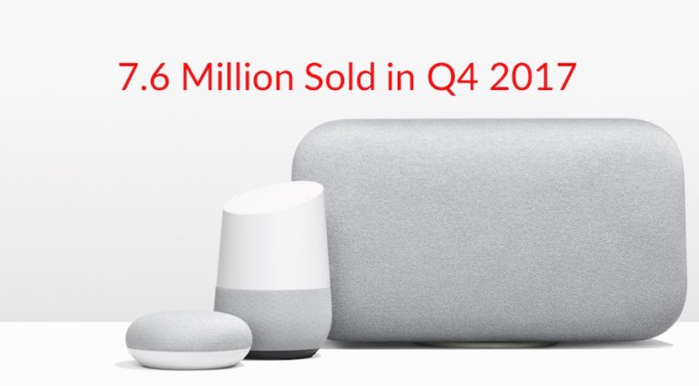 Over 7.6 Million Google Home Products Sold in Q4 2017 - Voicebot.ai