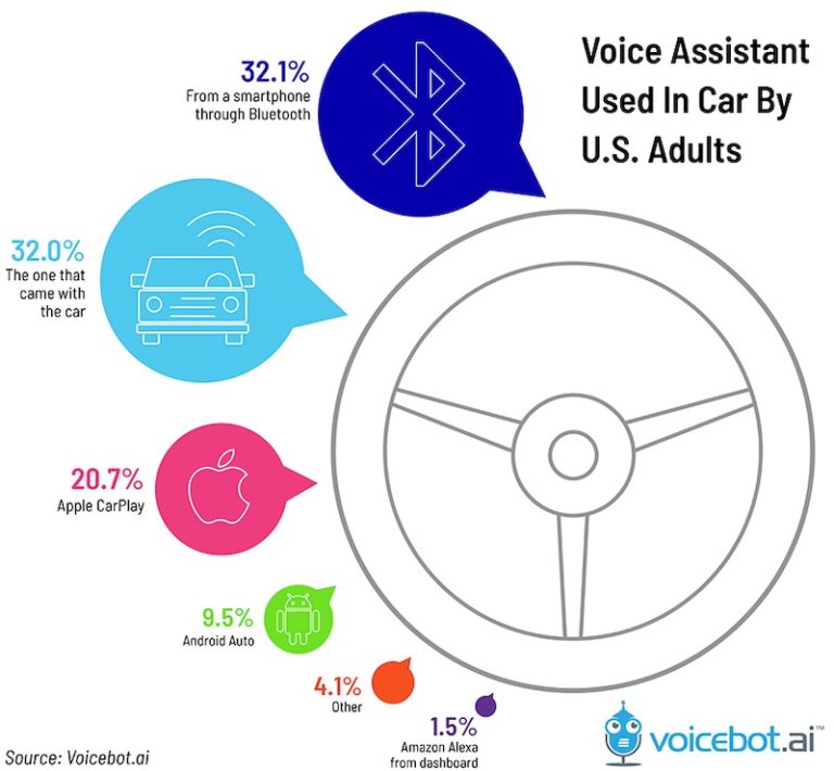 Mercedes Focuses Entire Super Bowl Ad Around Hey Mercedes Voice ...