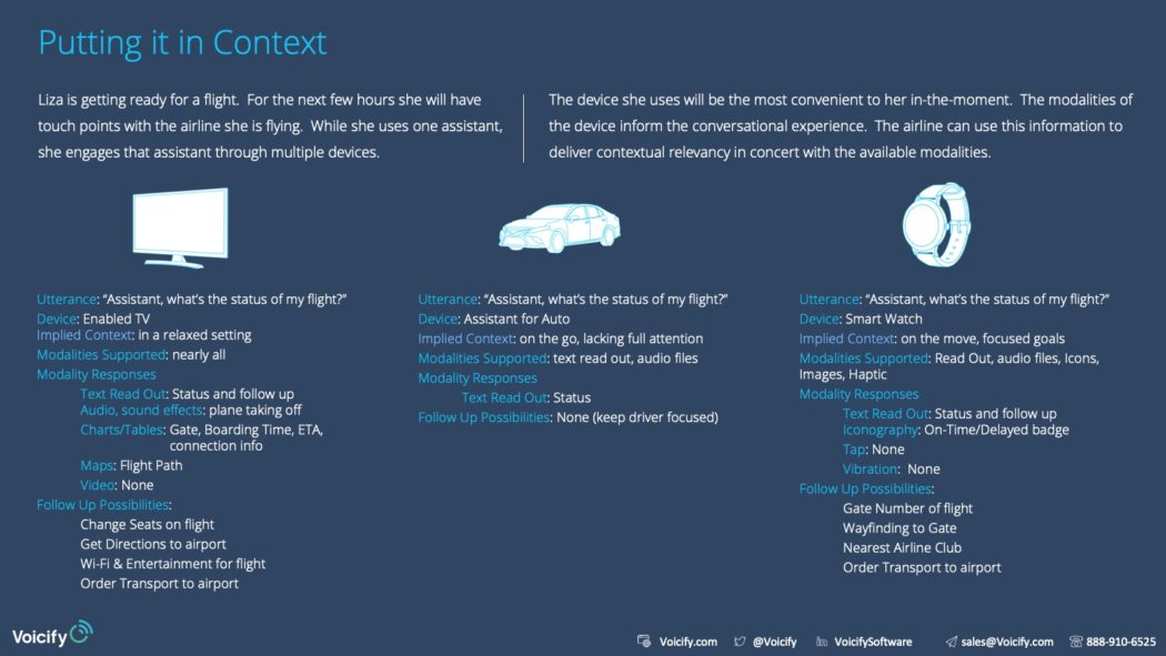 Understanding the Secret Sauce of Conversational Voice Experience ...